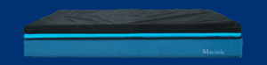 Macoda Mattress Review | Best Mattress AU