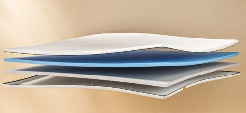 Emma Flip Topper Review 2025 | Best Mattress AU